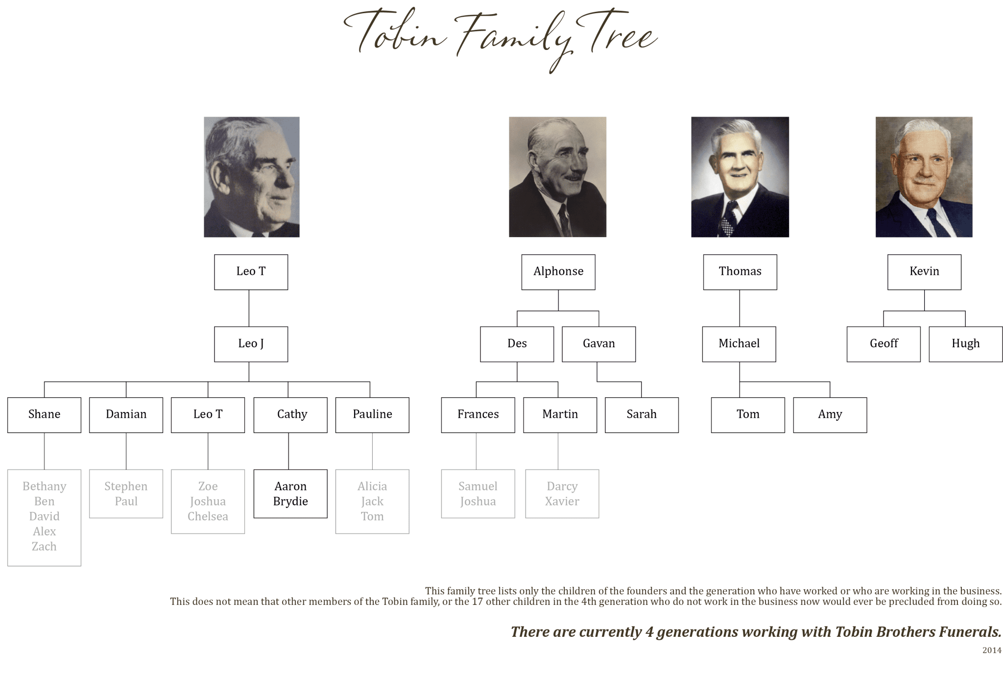 Judith Ann Maher | Tobin Brothers Funerals